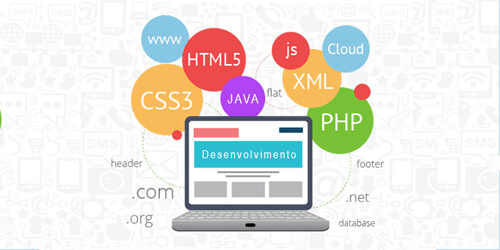 Turmas Profes (Cursos ao vivo) de Desenvolvimento Web | Profes